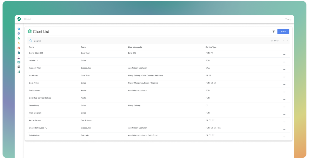 Statewise | About Us